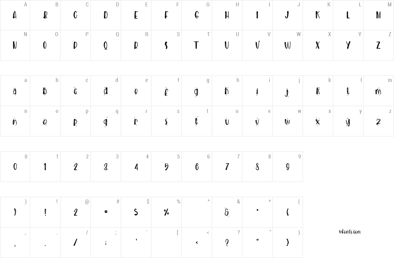 Blinkies Font