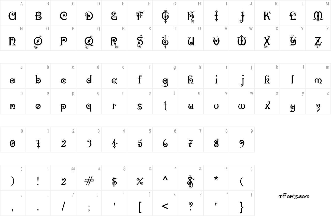 Karnac Two Font