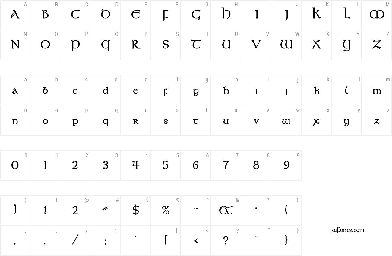 Kelt Font