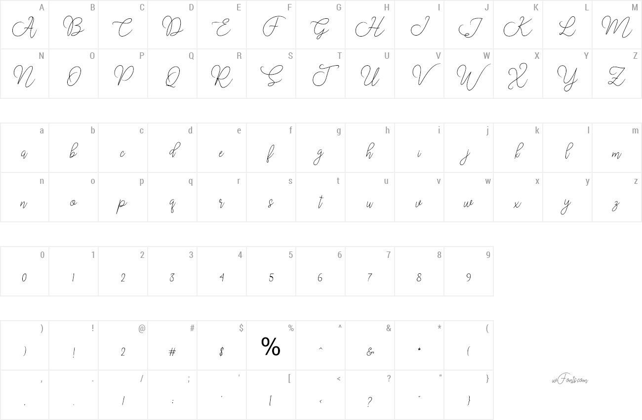 Moon Chin Font