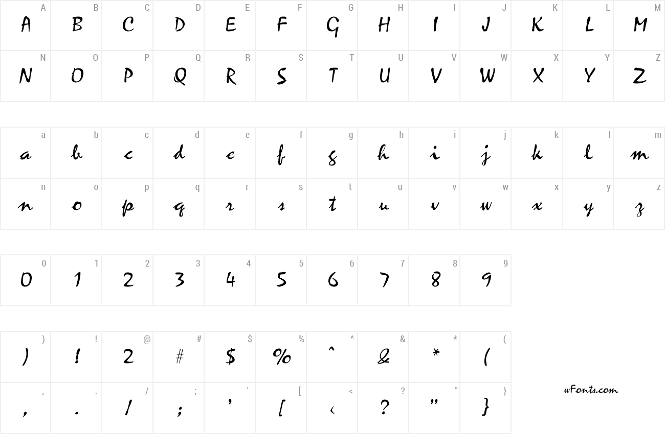Minstrel Font