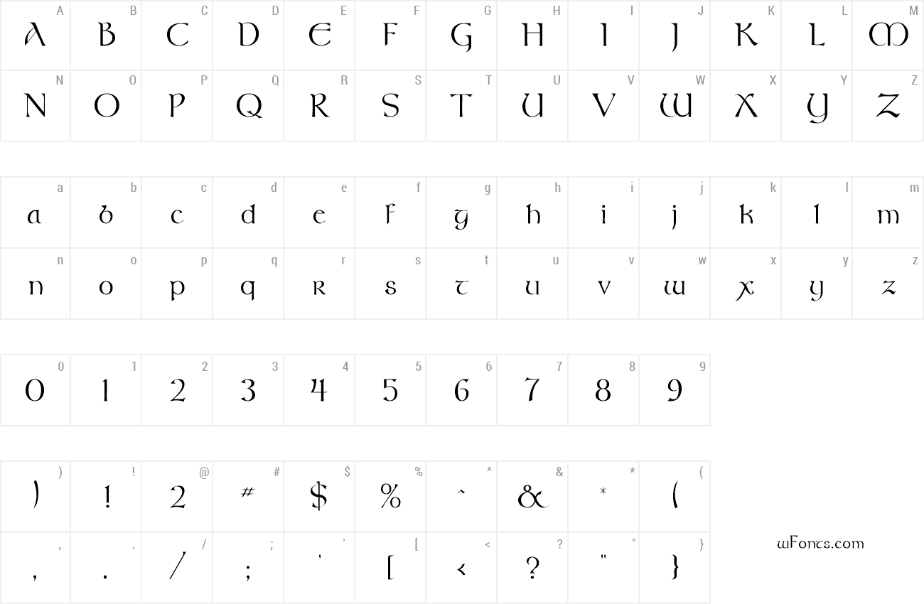 Mouth Font