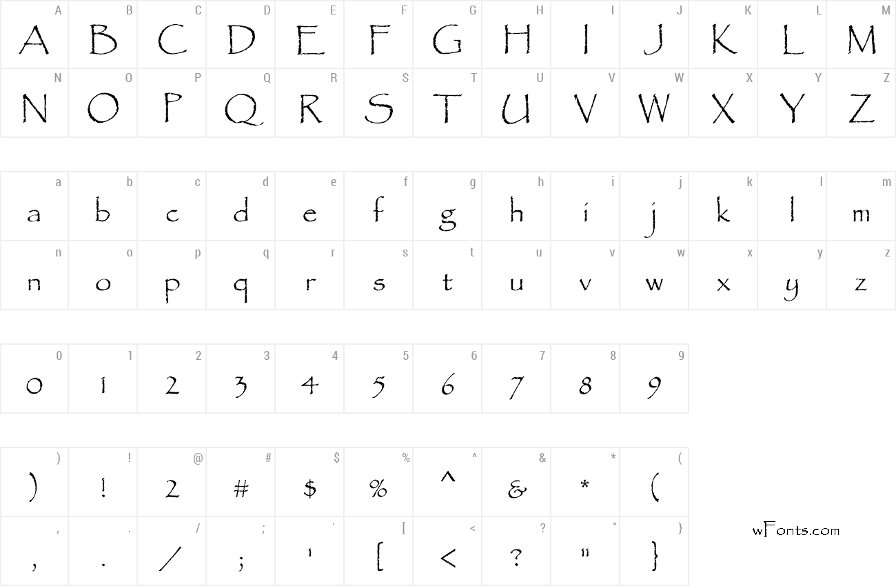 Papyrus Font