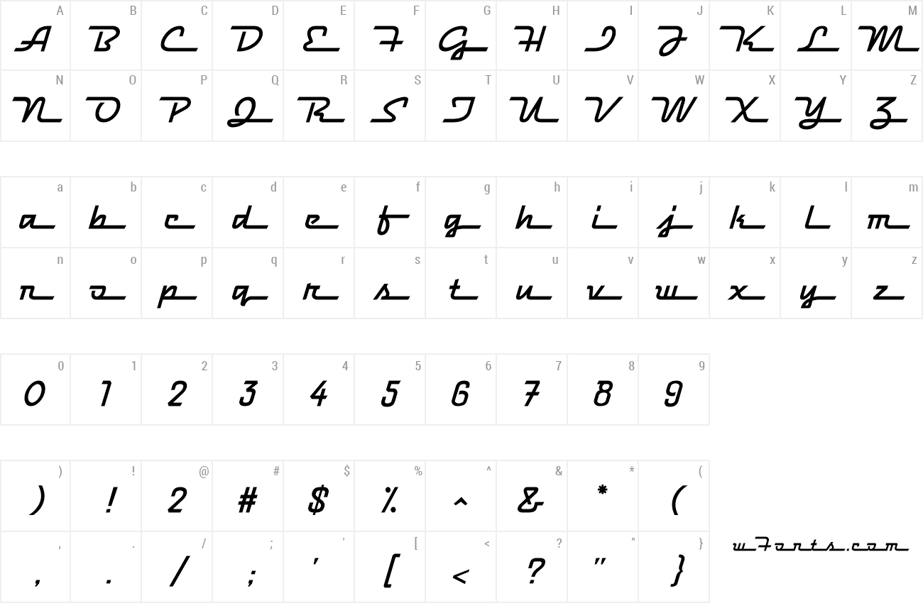 Raceway Font