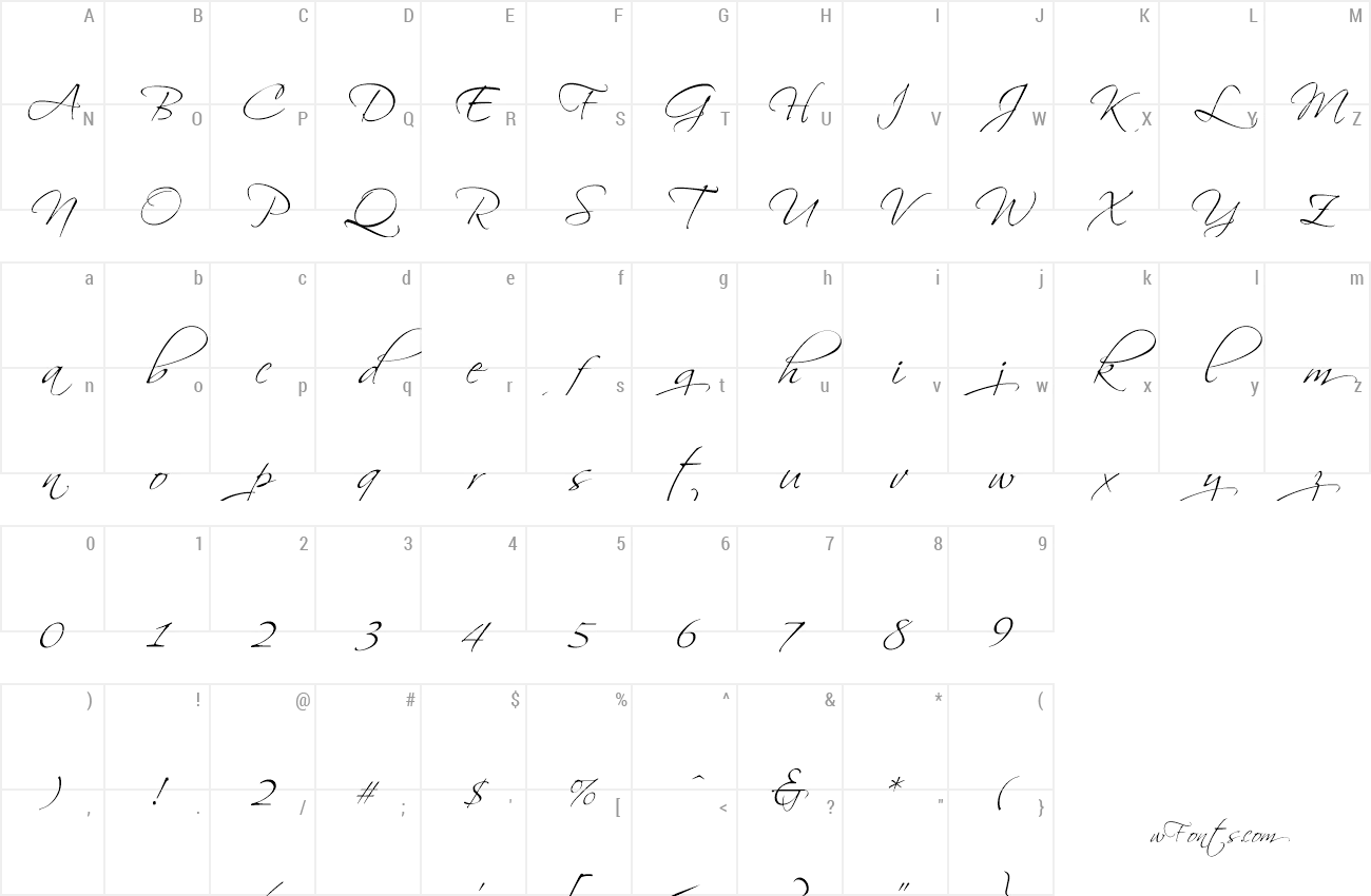 Scriptorama Font