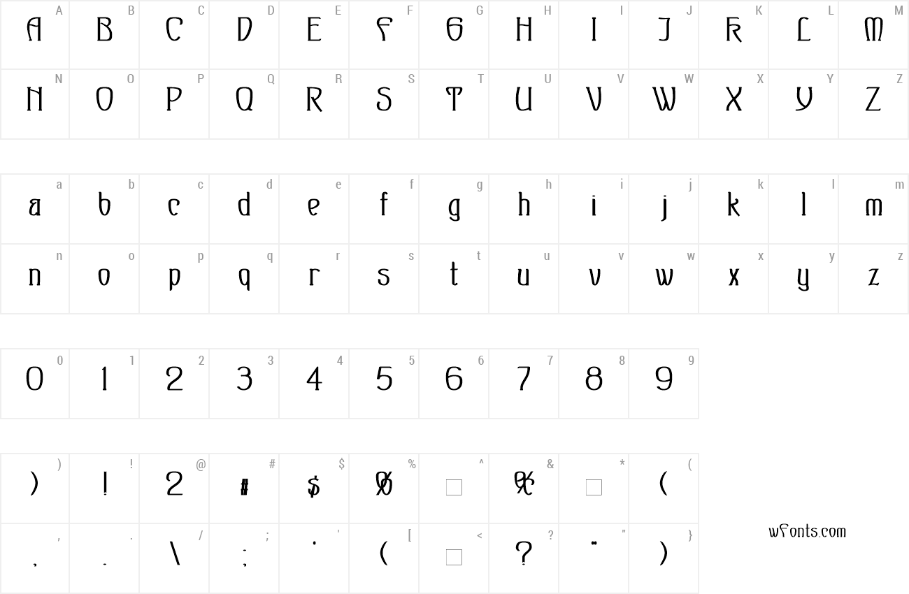 Sylph Font