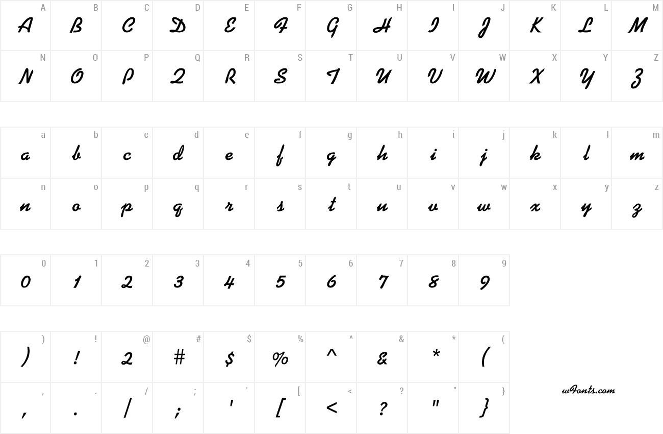Sylvia-Bold Font