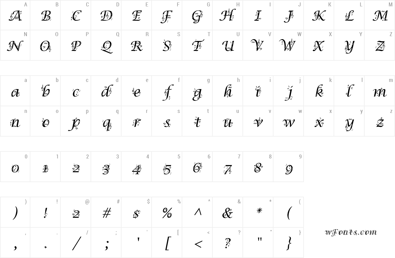 Symphony in ABC Font