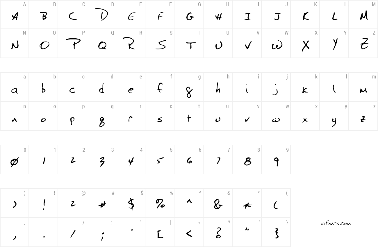 Tex Font