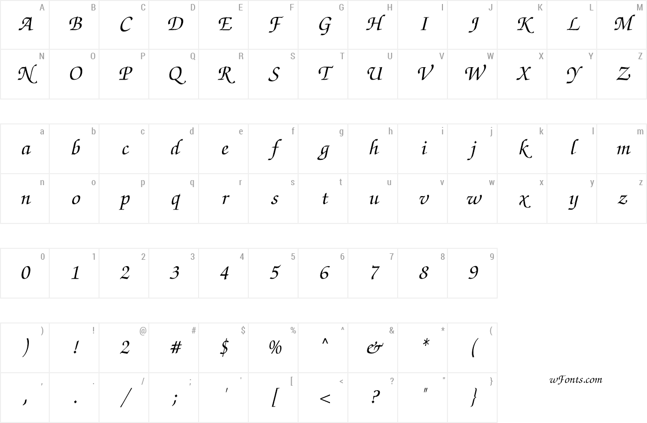 ZapfChancery-MediumItalic Font