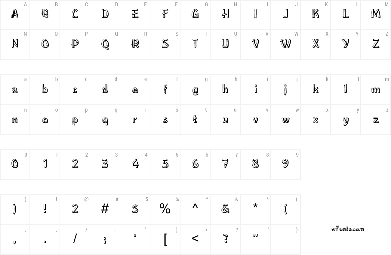 Boa Font
