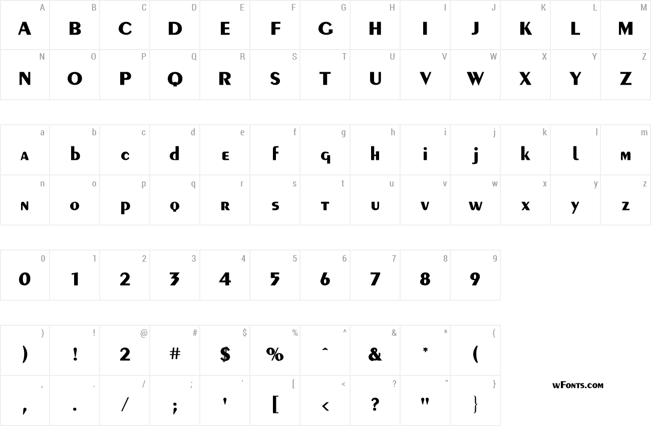 Forte Font