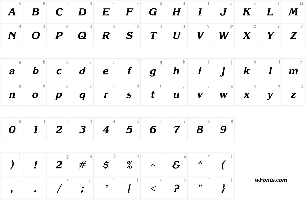 Karelia Font