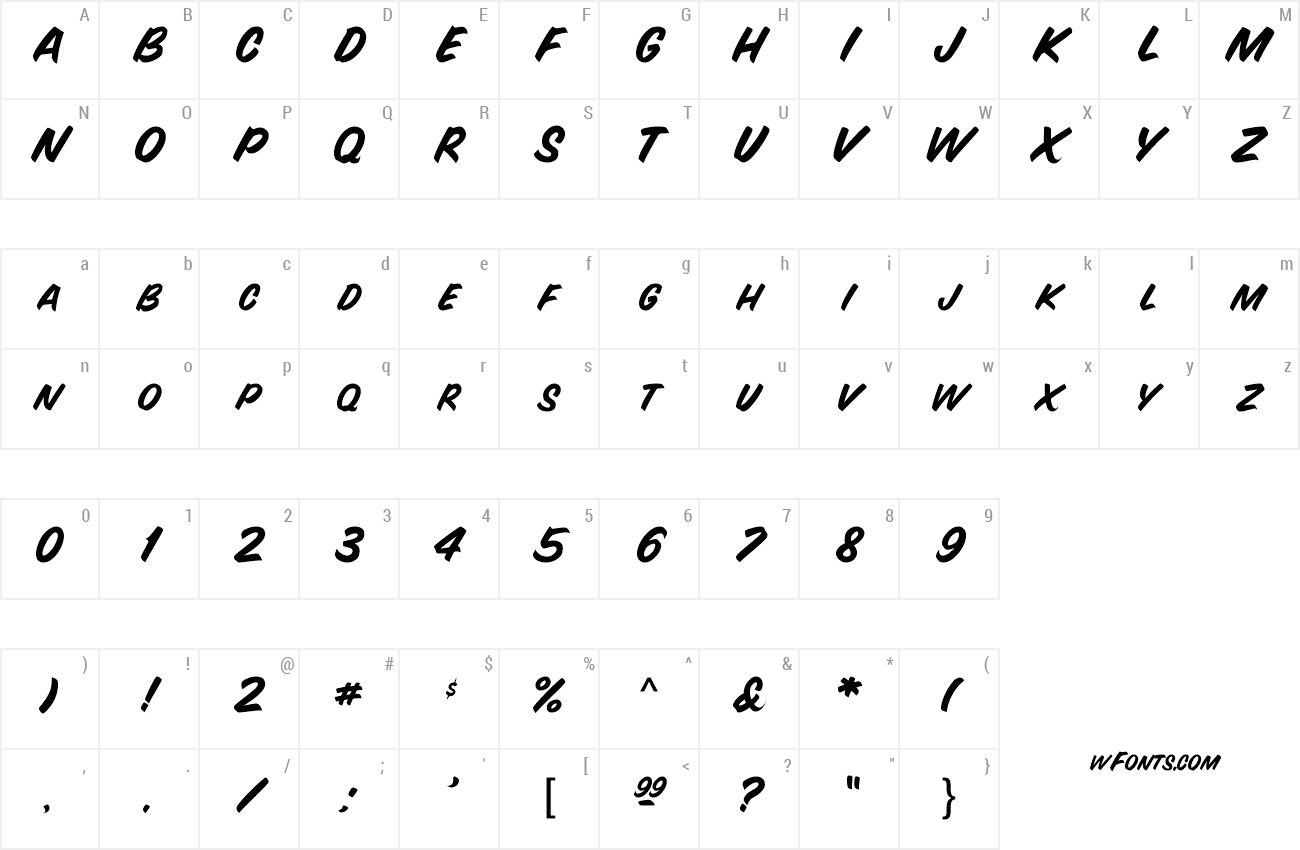 Sign Painter Font