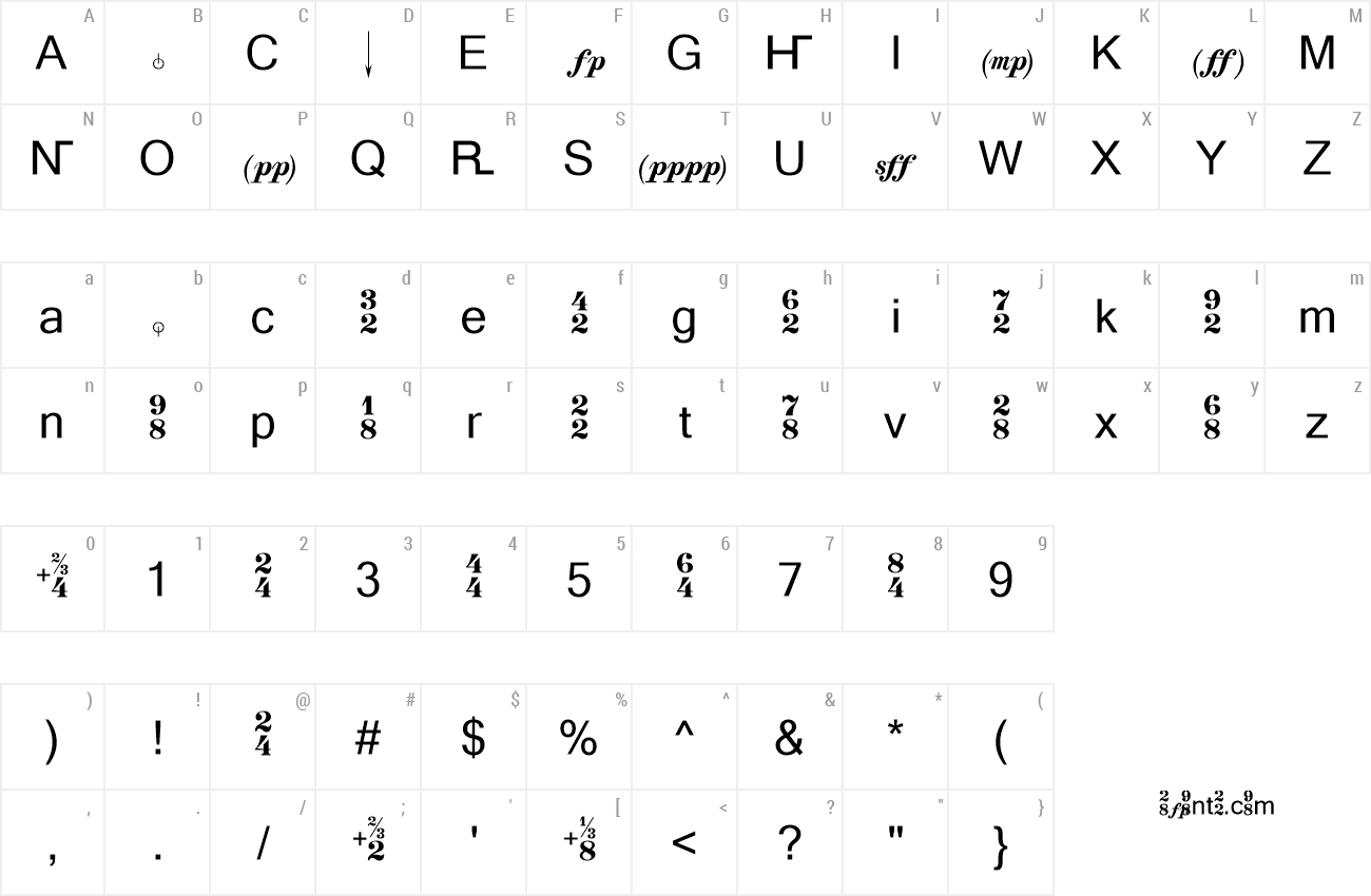 Thesis Font