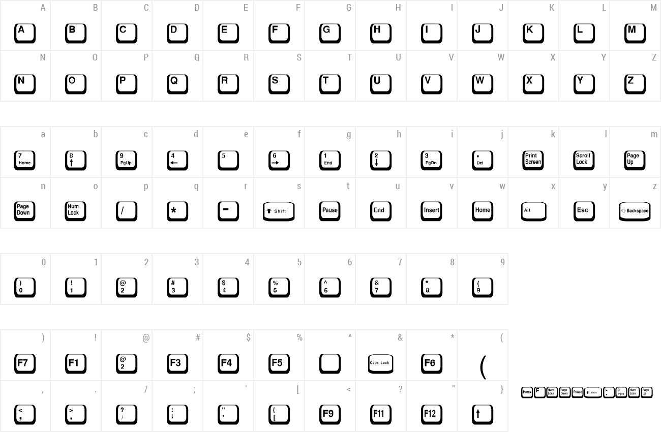 Keycaps 2 Font