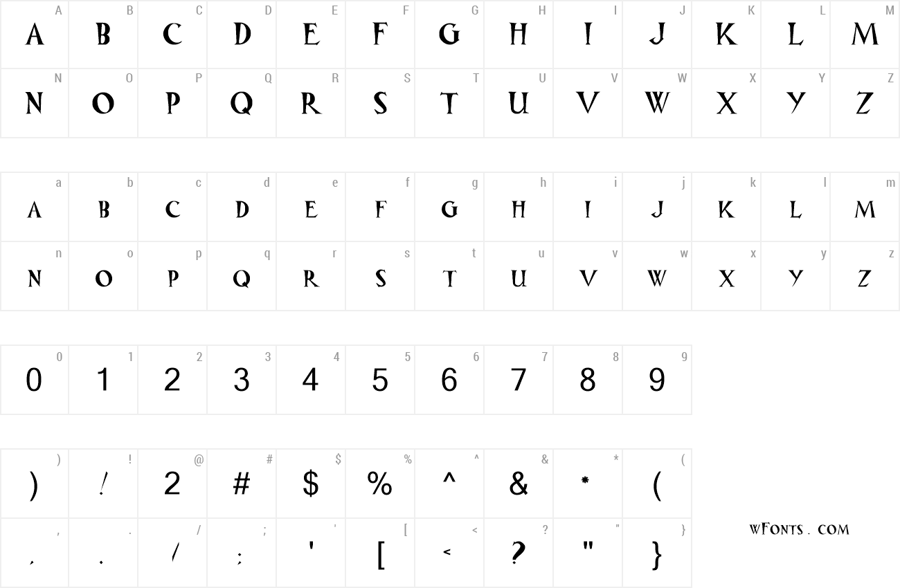 Vulnavia Font
