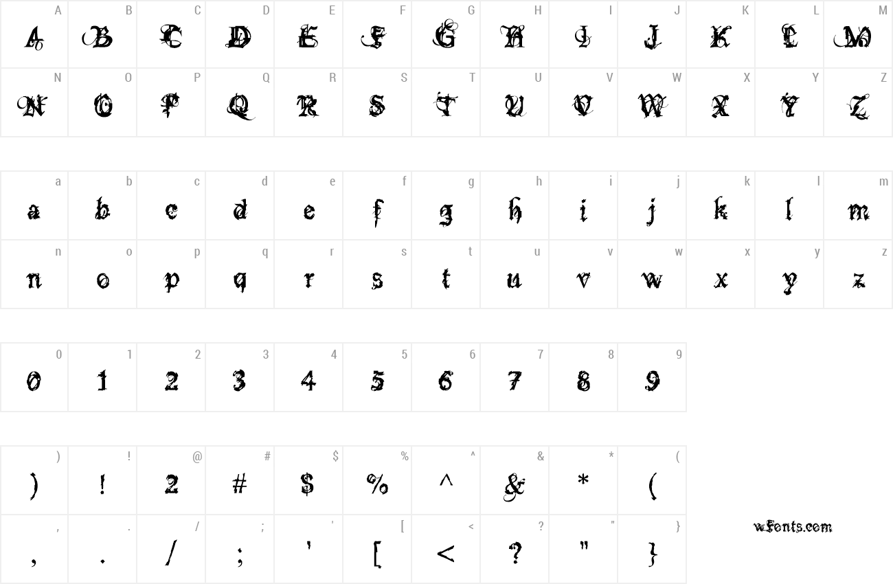 Bokonon Font