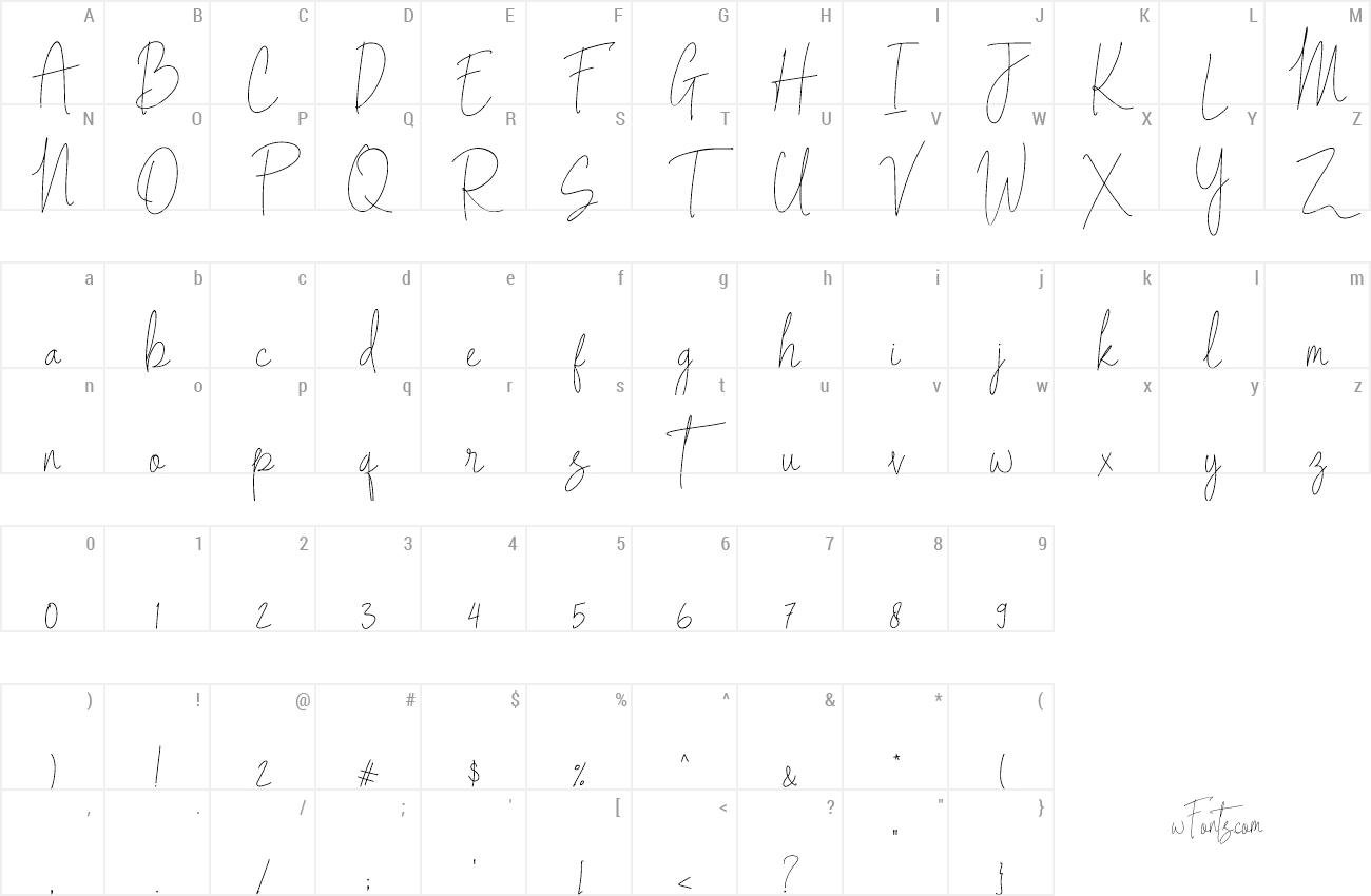 Indesign Signature Font