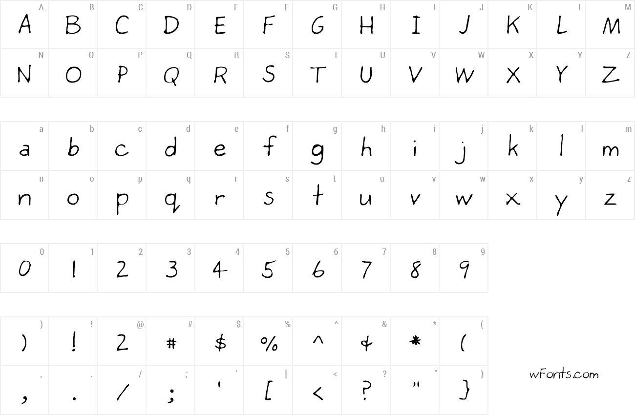 Greg Font
