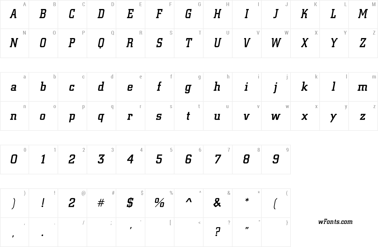 NCAA Baylor Bears Font