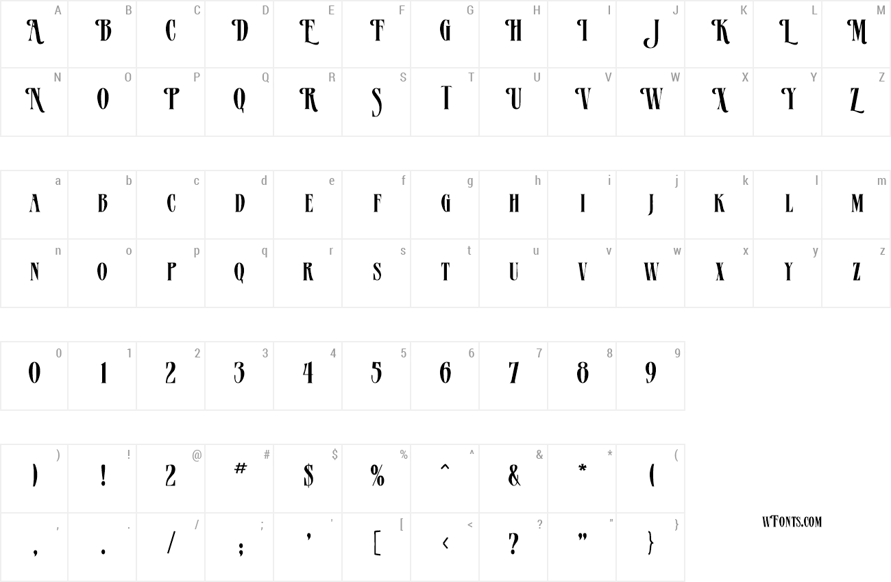 Shaw Font