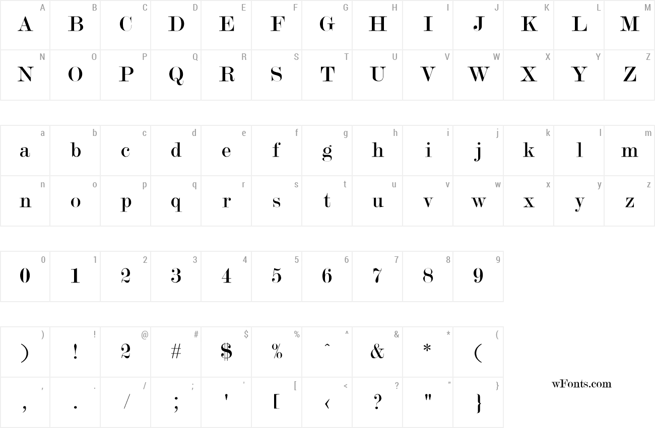 Modern No. 202 Font