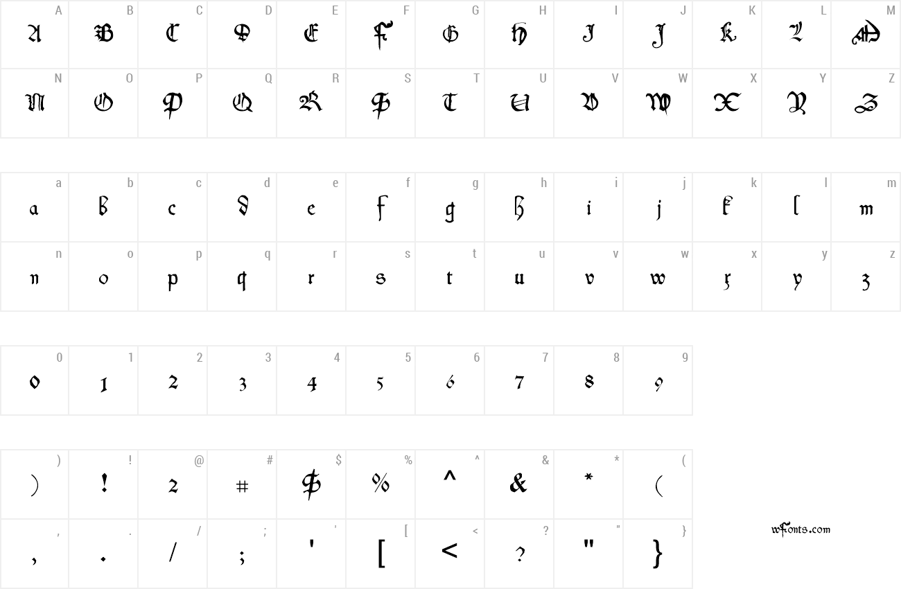 Koberger Font