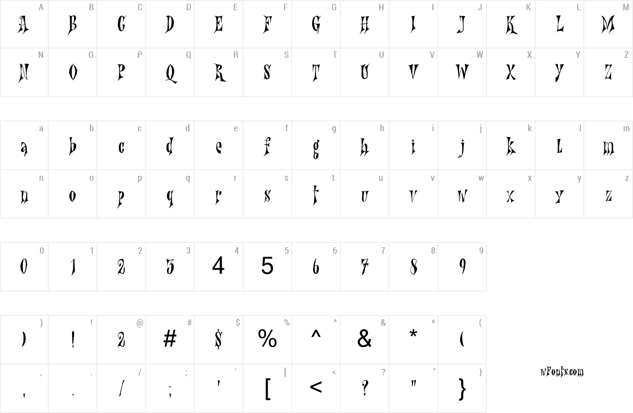 Nefarious Font