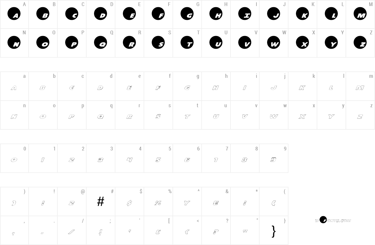 Dot Com Font
