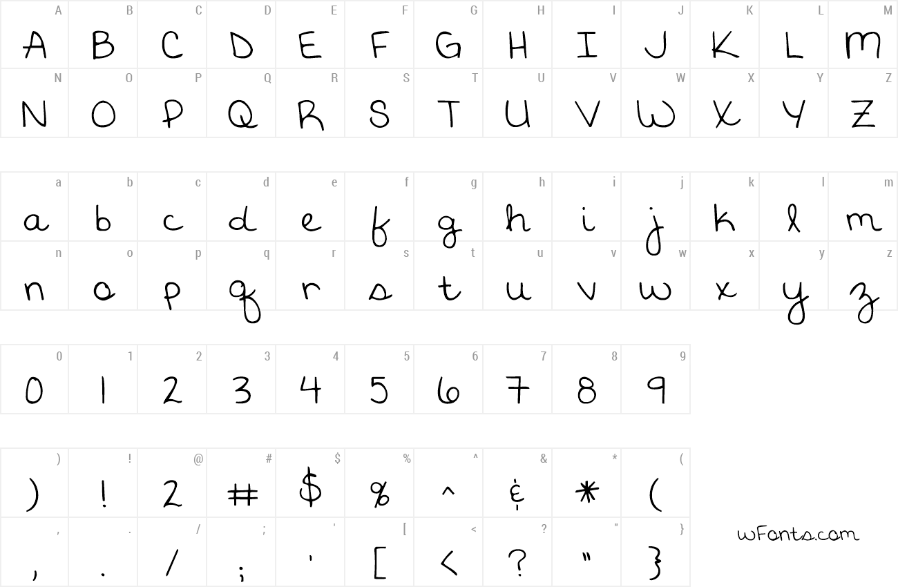 KG God Gave Me You Font