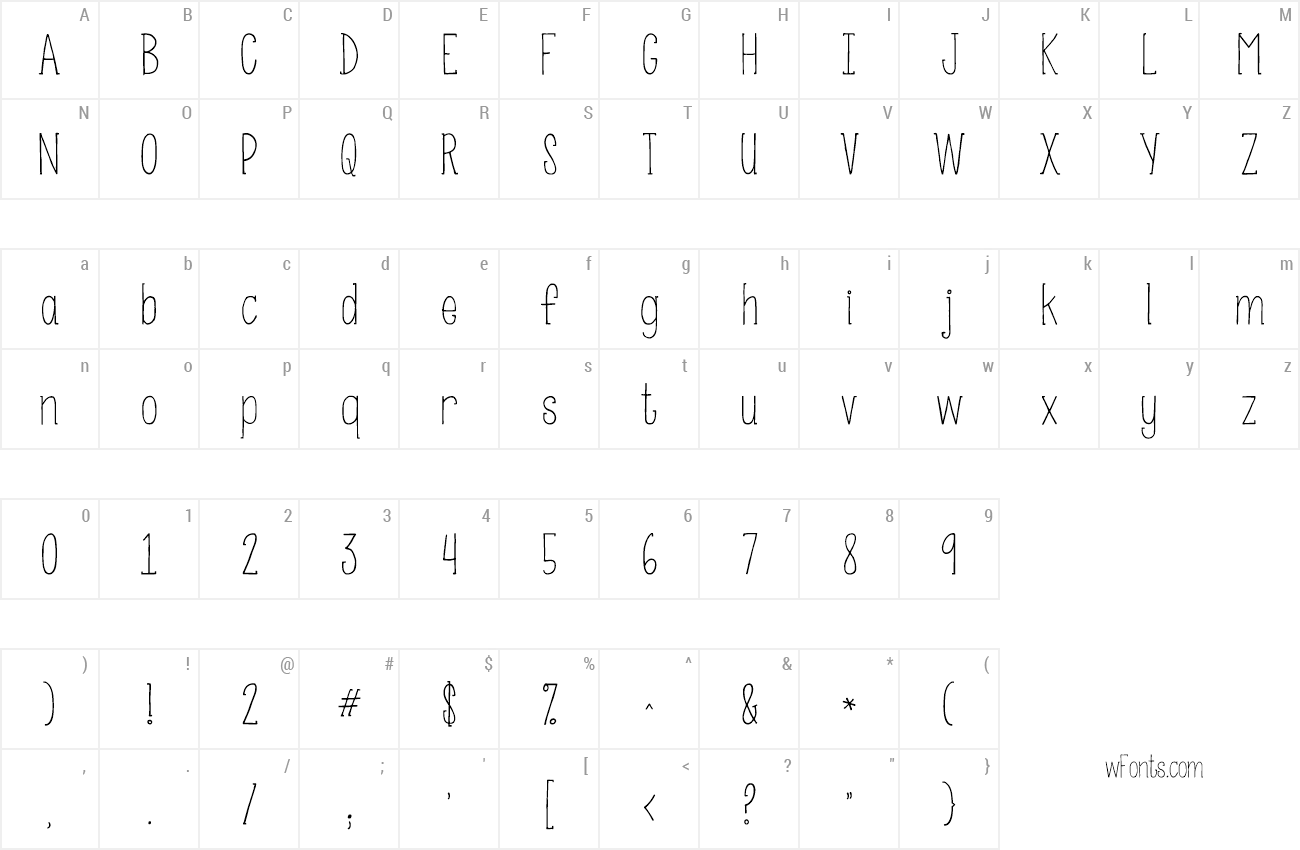 KG Somebody That I Used To Know Font