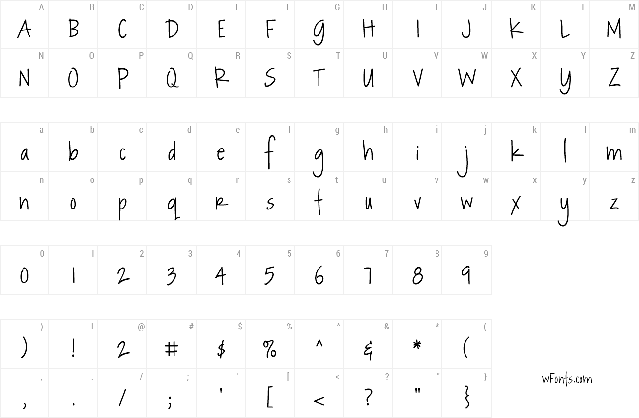 Rockford Font