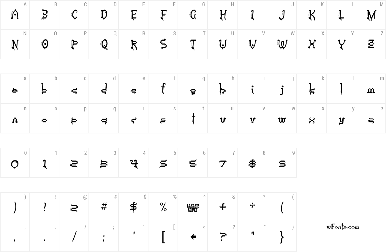 TobinTax Font