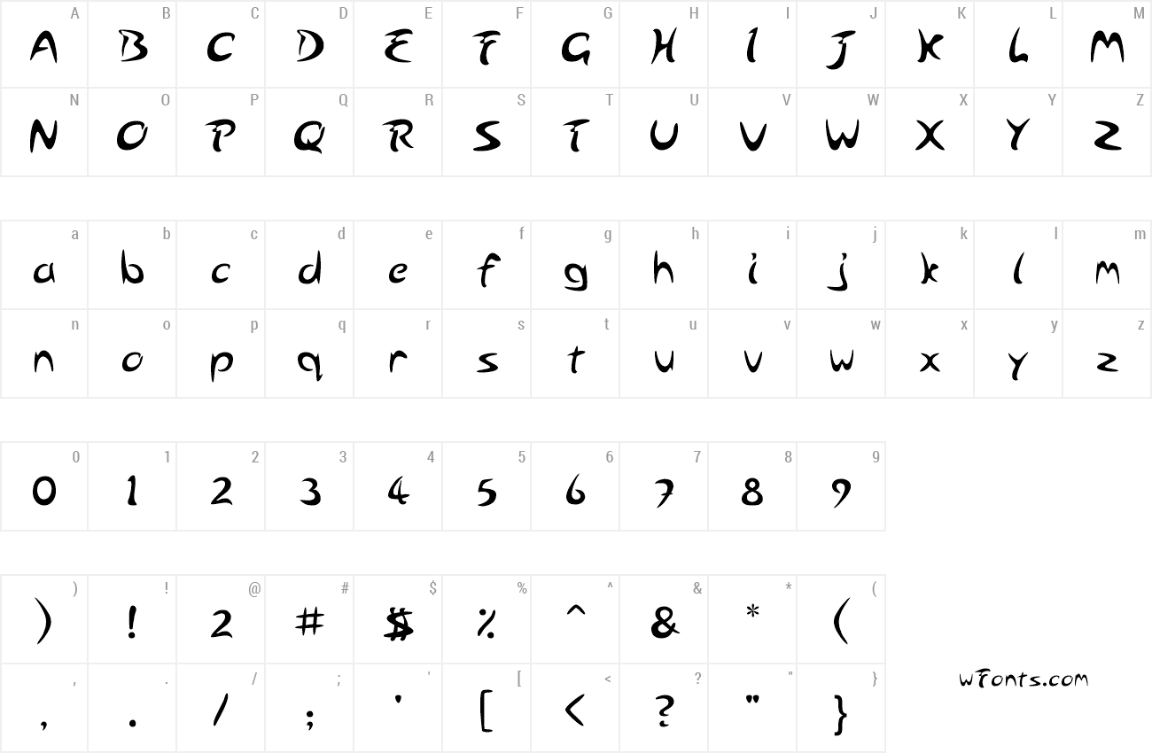 Sharp face Font