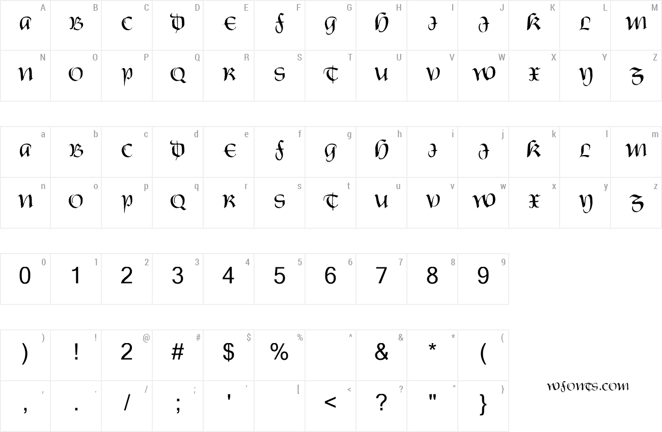 Plantum Font