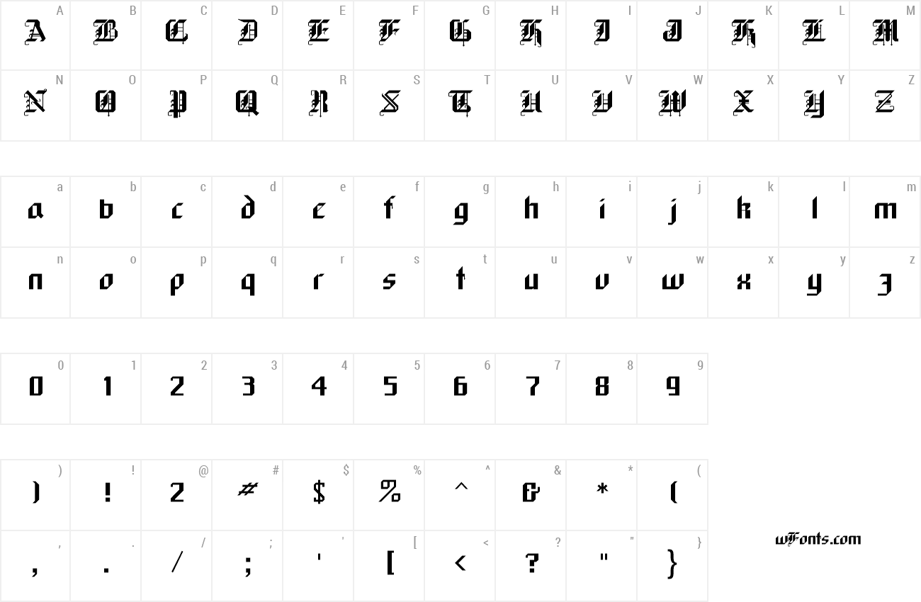 Meta Tags Font