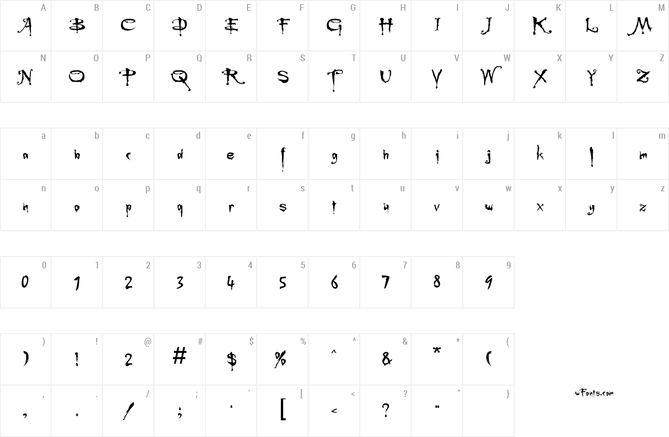 Murder Font