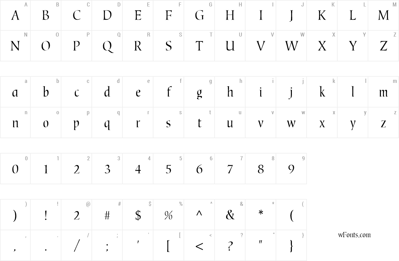 Corvallis Font