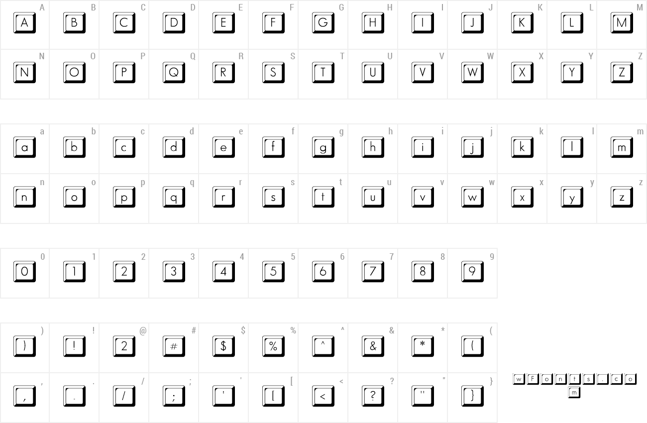 KeyCaps Font
