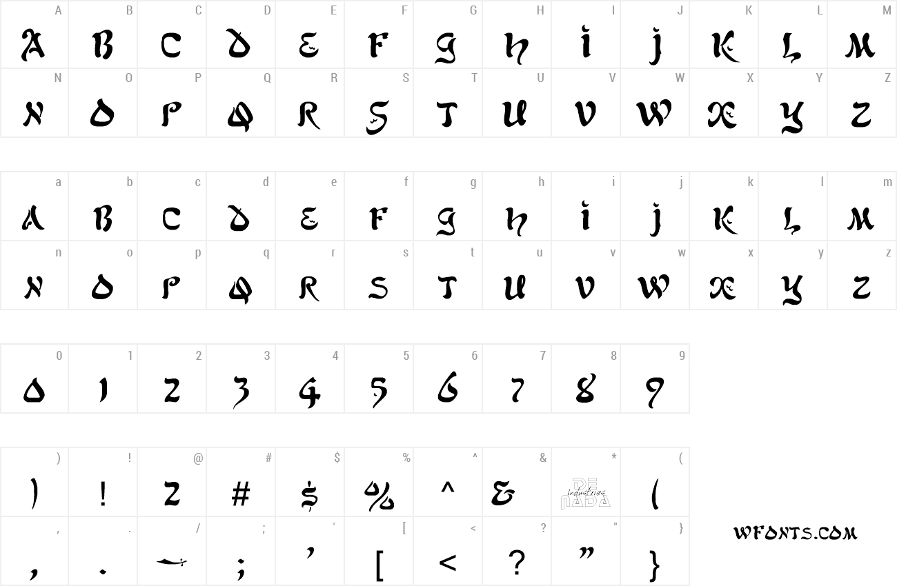 Alfred Drake Font