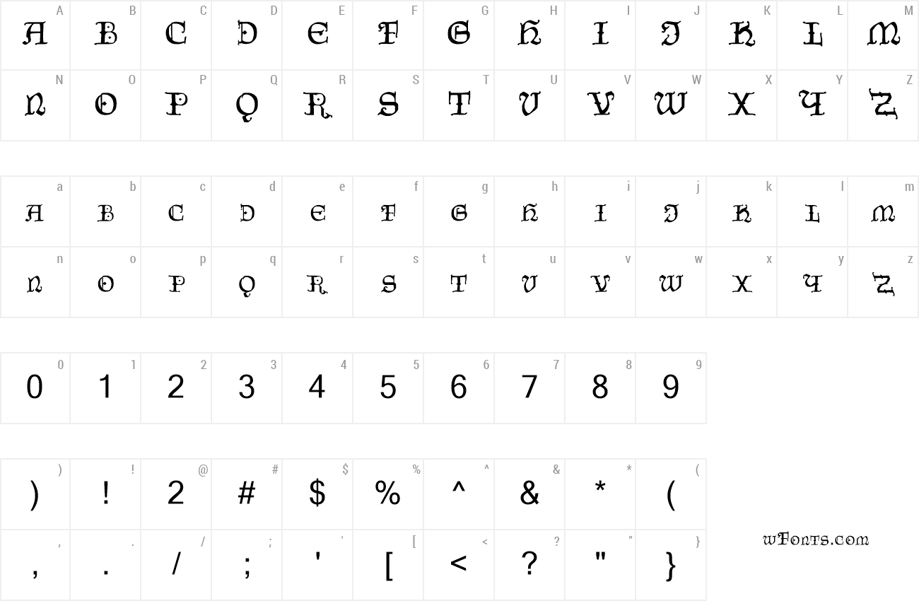 Czech Gotika Font