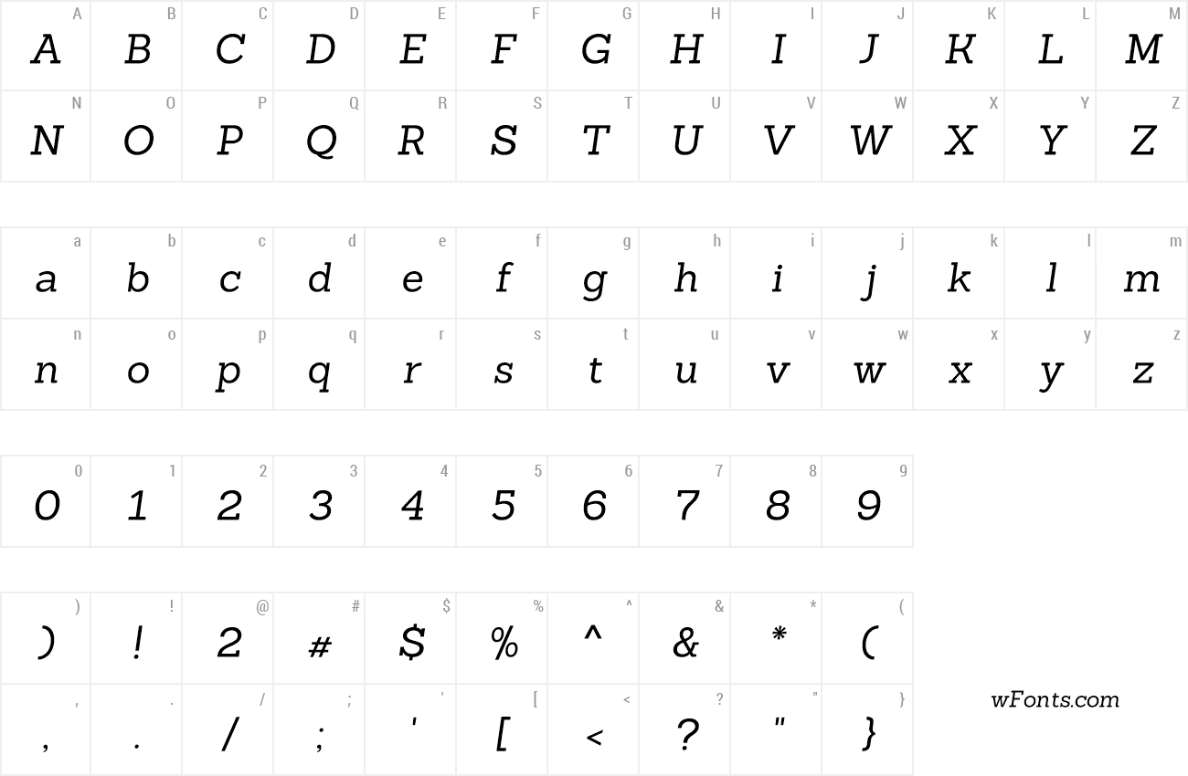 Sanchez Font