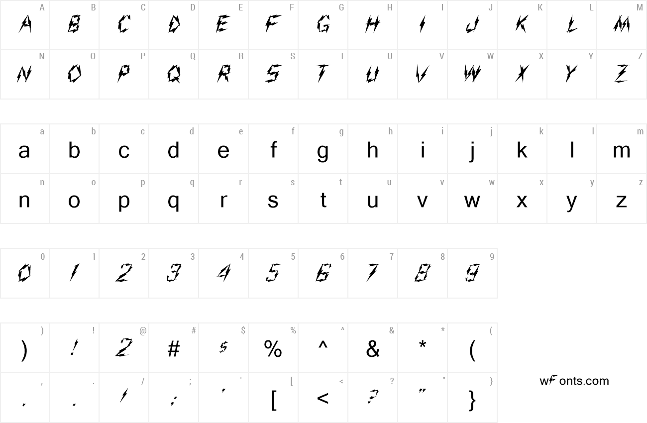 ADMIRAL Font