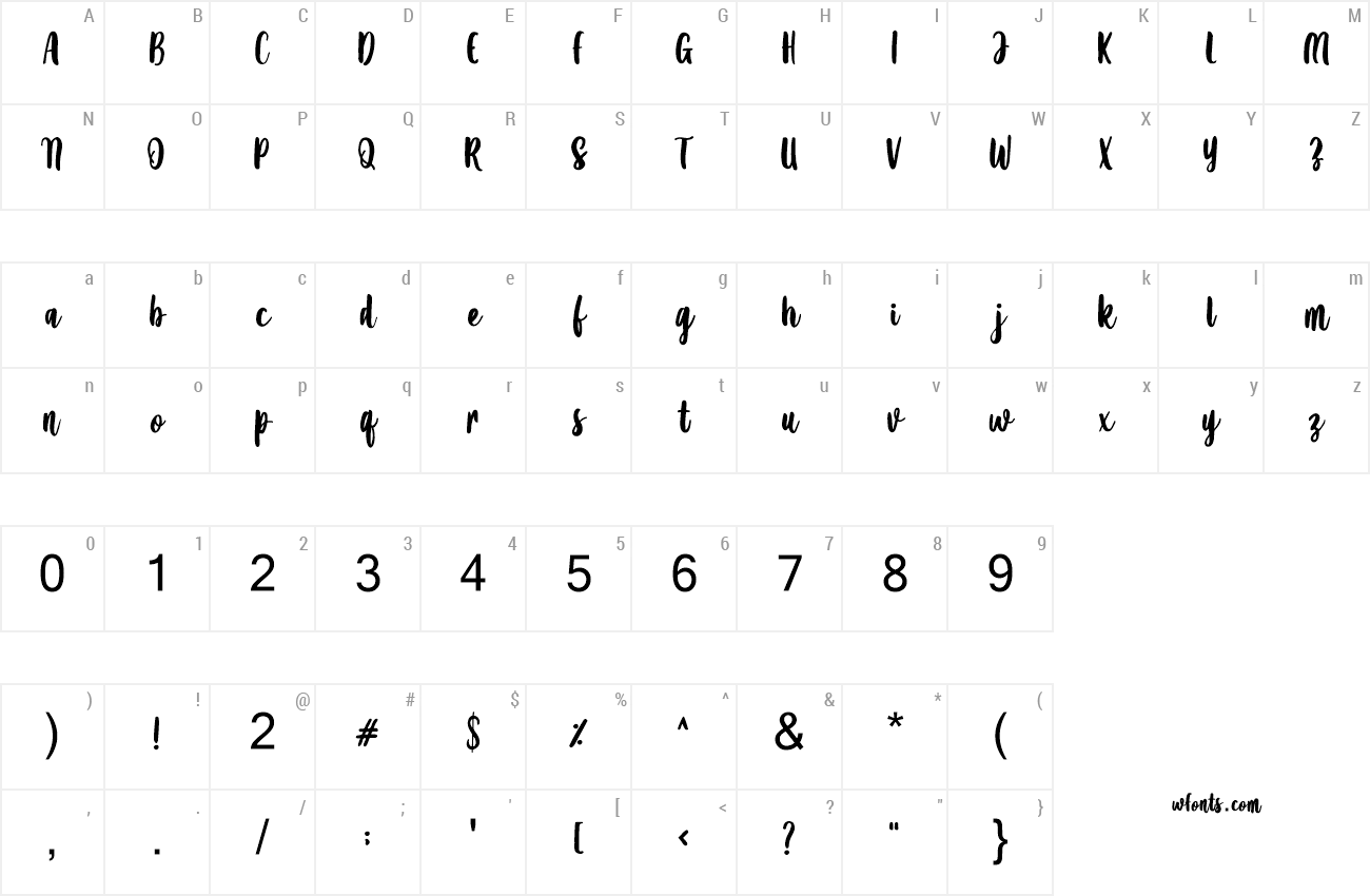 Amanise Font