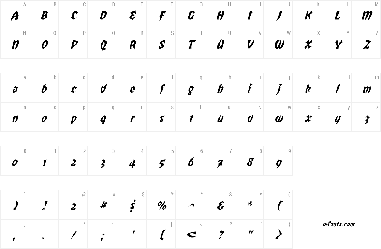 Remus Font