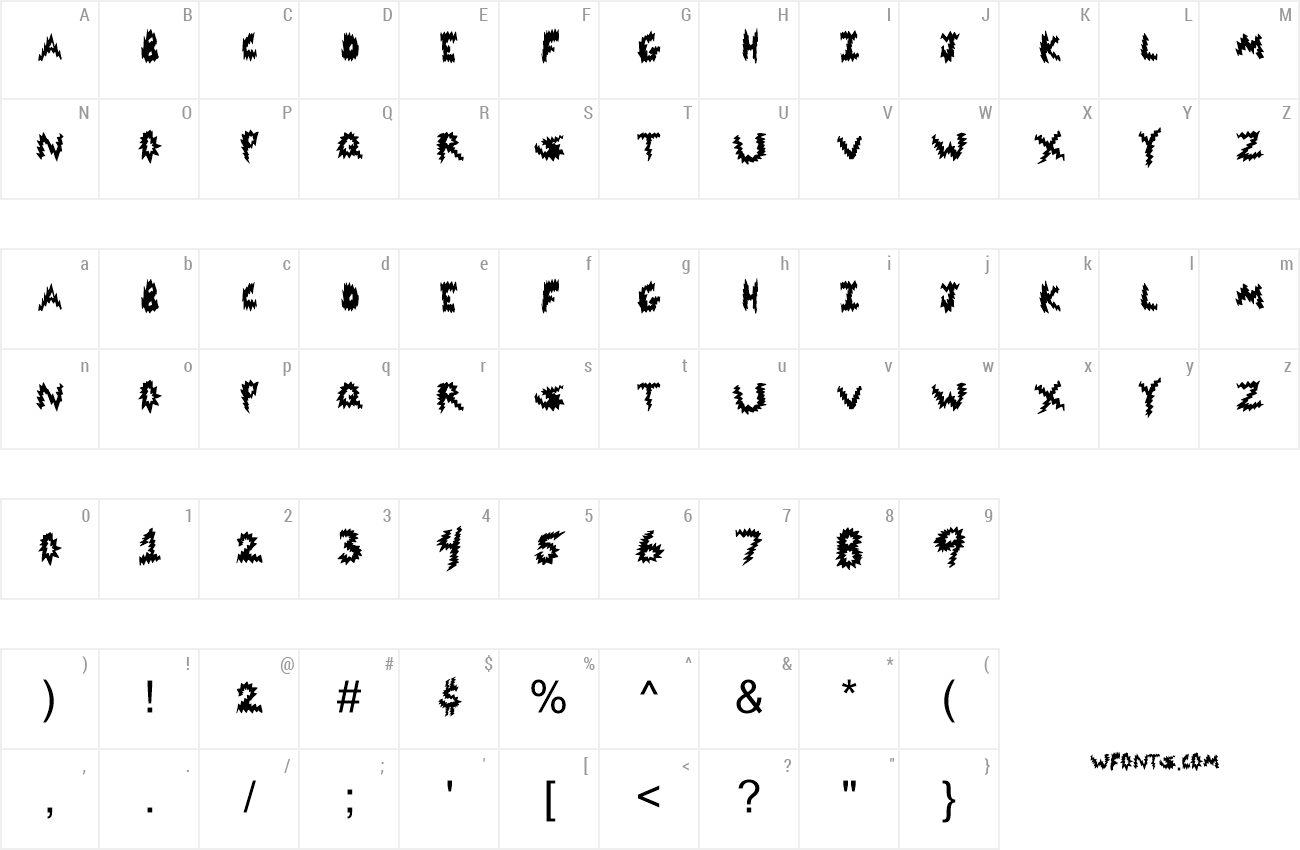 Code Danger Font
