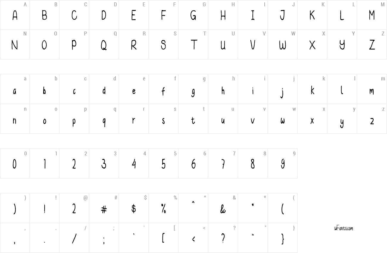 Two Thousand Miles Font