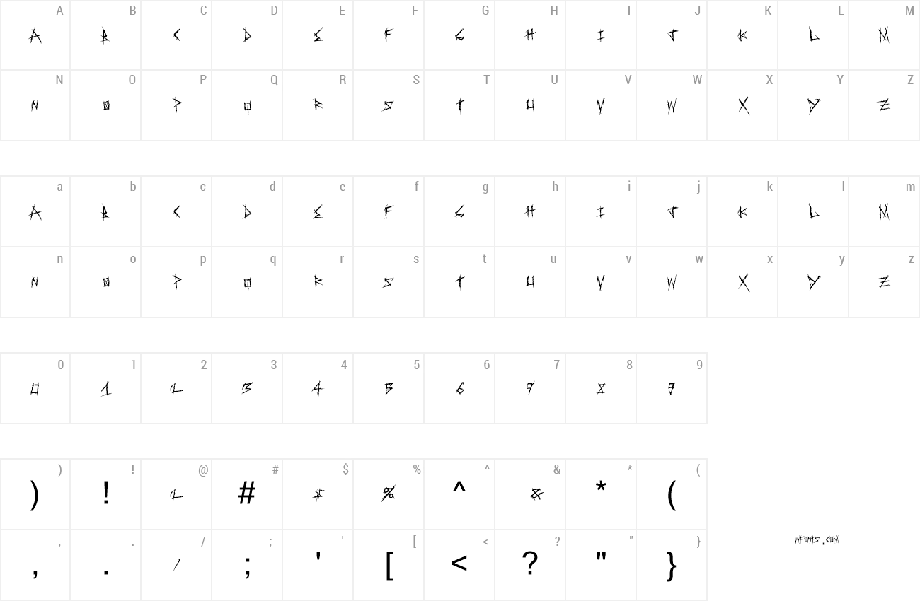 Sweet Revenge Font