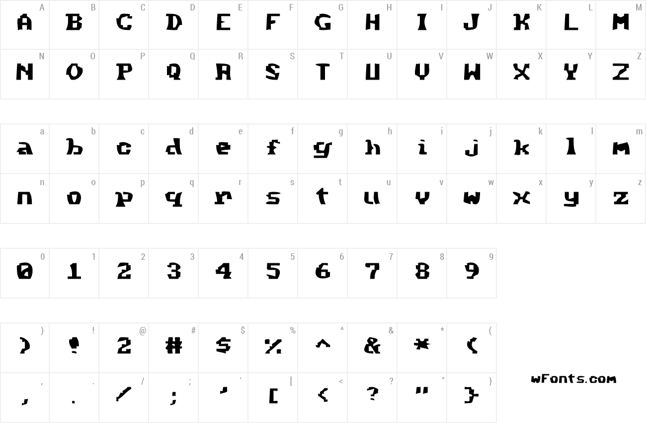 Method Font